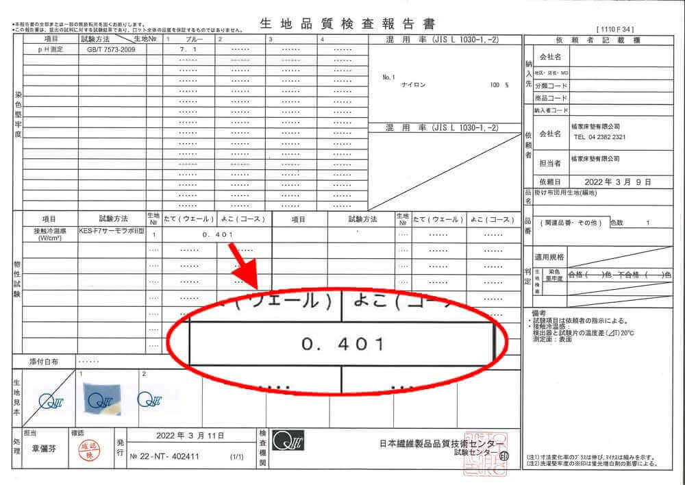 涼感Q-MAX值越高越冰涼？認識Q-MAX係數檢驗方法