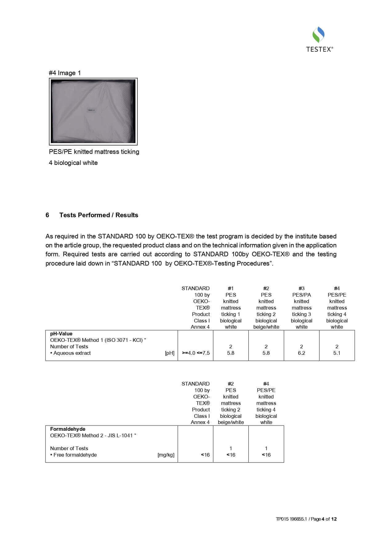 無毒床墊-安心檢驗報告 | 橘家床墊 台灣國產好睡床墊品牌~