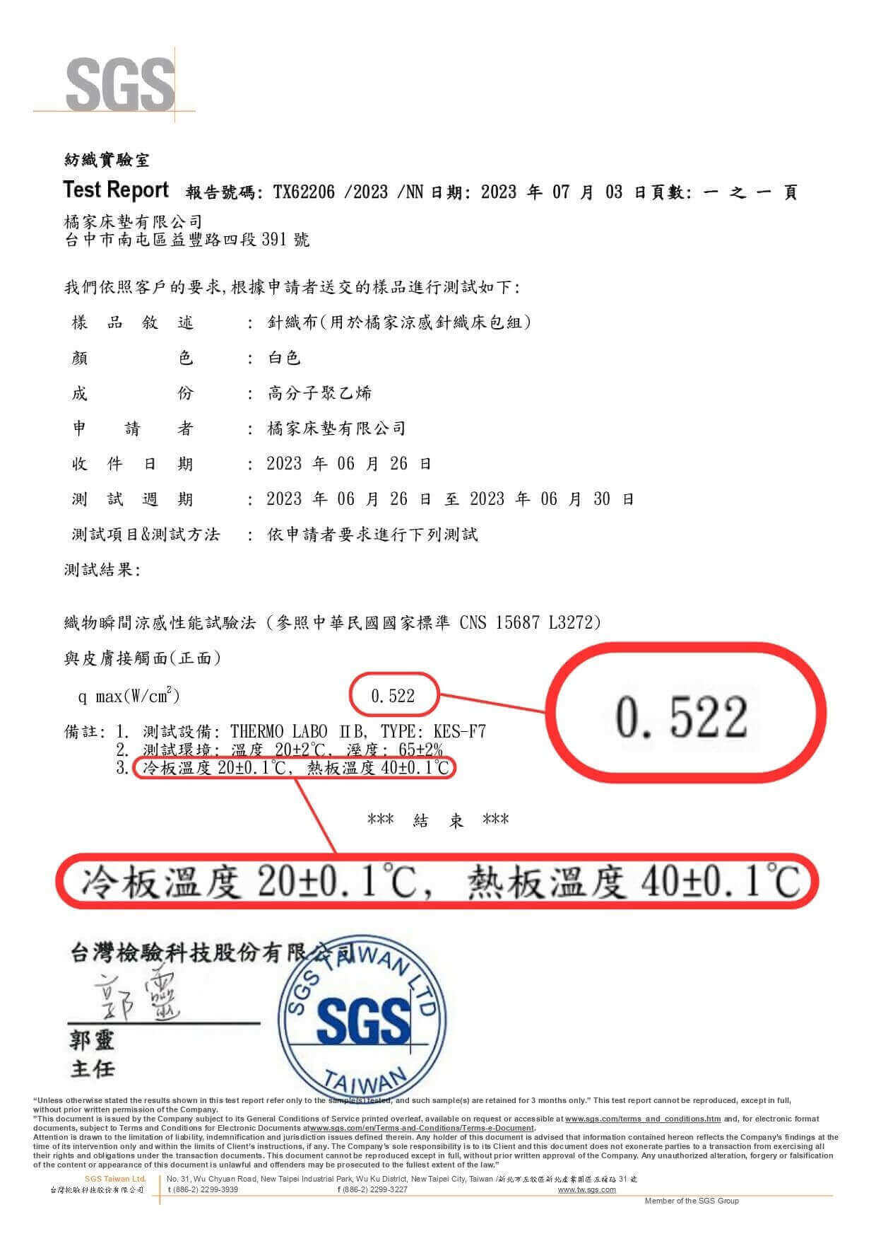 涼感Q-MAX值越高越冰涼？認識Q-MAX係數檢驗方法